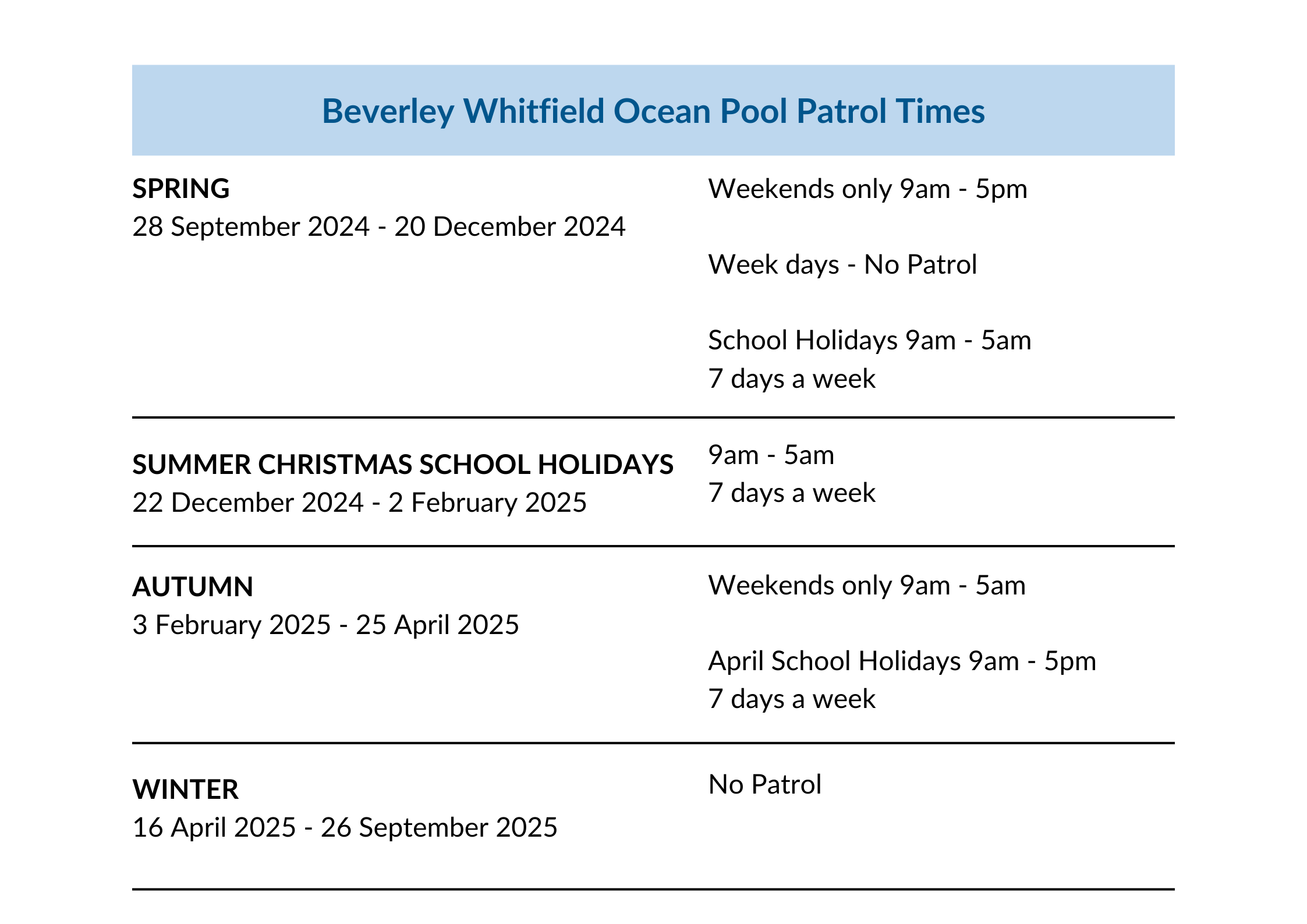 Beverley Whitfield Ocean Pool | Shellharbour Council